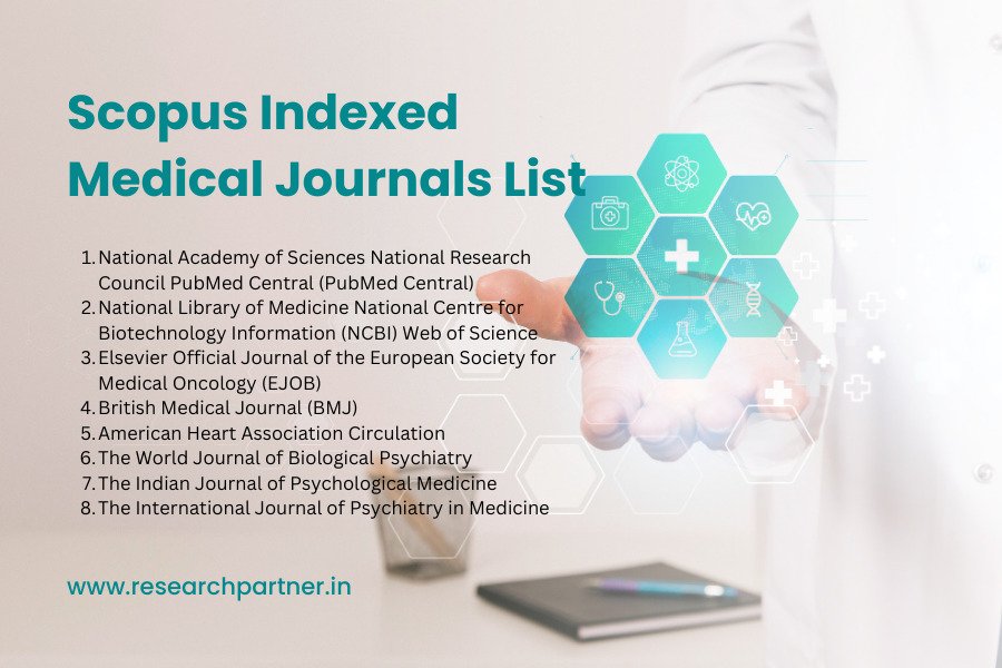 Discover Top Scopus Indexed Medical Journals in India 2024 for Fast Publication - Research Partner